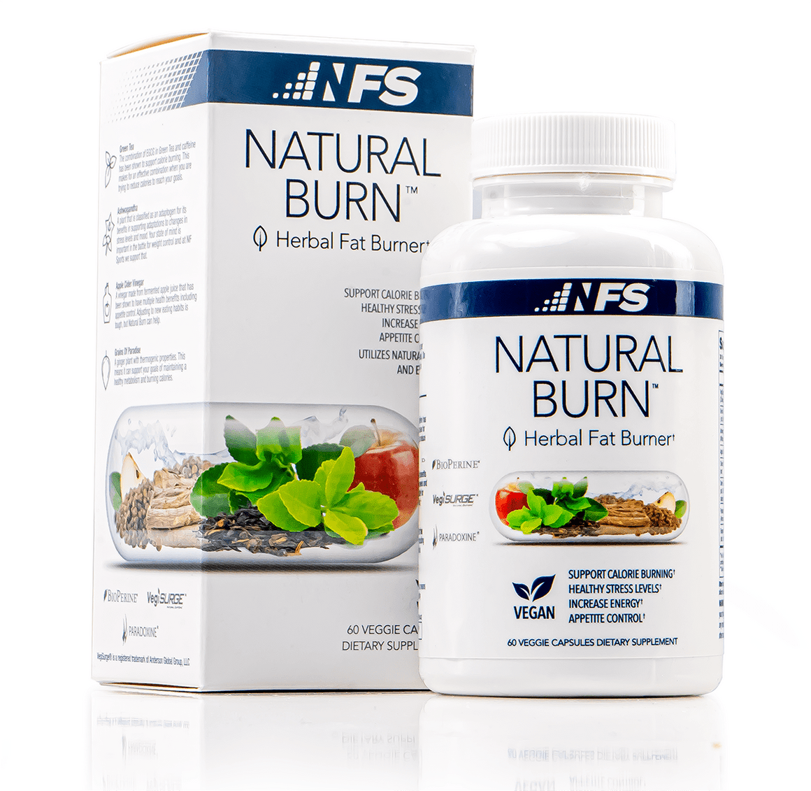 Natural Burn - An Herbal Fat Burner to manage your weight – NF Sports