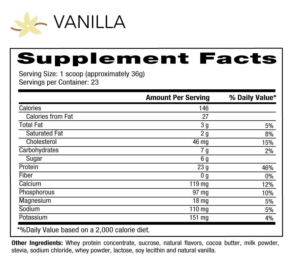 NutriWhey Natural Whey Protein Powder Supplement – NF Sports